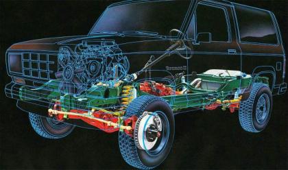 Ford Bronco II Builders Guide - Bronco Corral