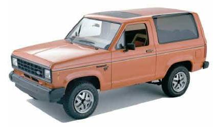 History of The Ford Bronco II - Bronco Corral