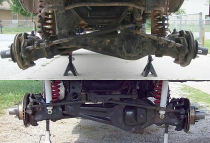 Dana 28 TTB / Dana 35 TTB Specifications - Bronco Corral