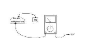 Ford EEC-IV and TFI Diagnostics Manual - Bronco Corral