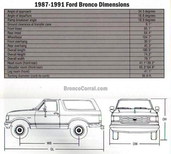 Ford Bronco & Bronco II Dimensions - Bronco Corral